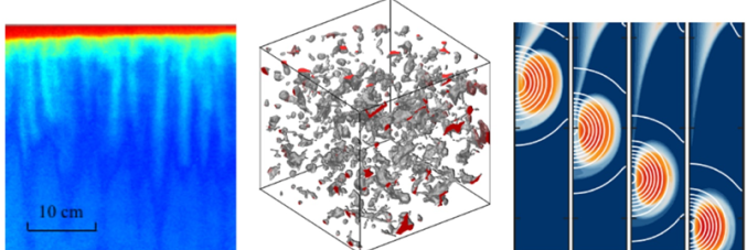 Porous material in geological processes: From physical principles to ...